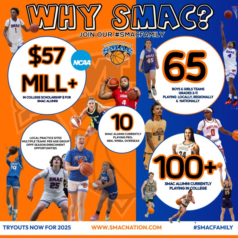SMAC NATION – #SMACFAMILY